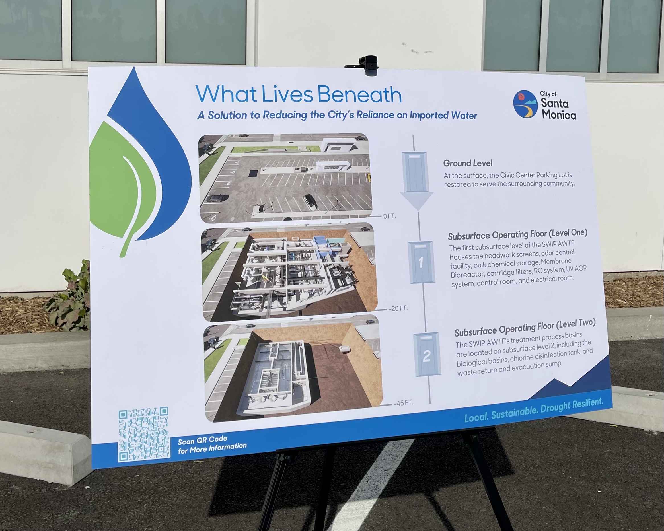 Sustainable Water Infrastructure Project | PERC Water Corporation